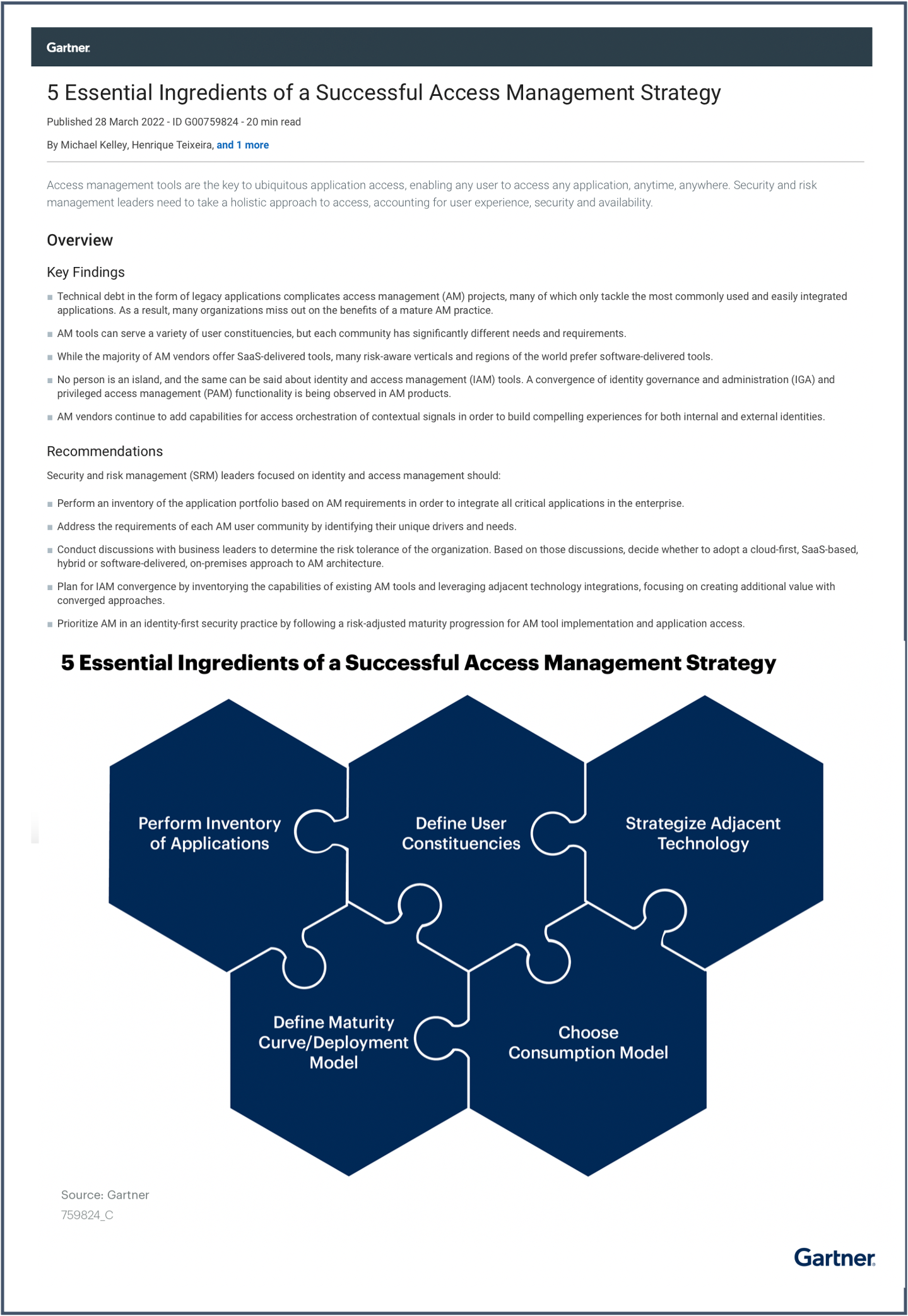 5 Essential Ingredients of a Successful Access Management Strategy ...